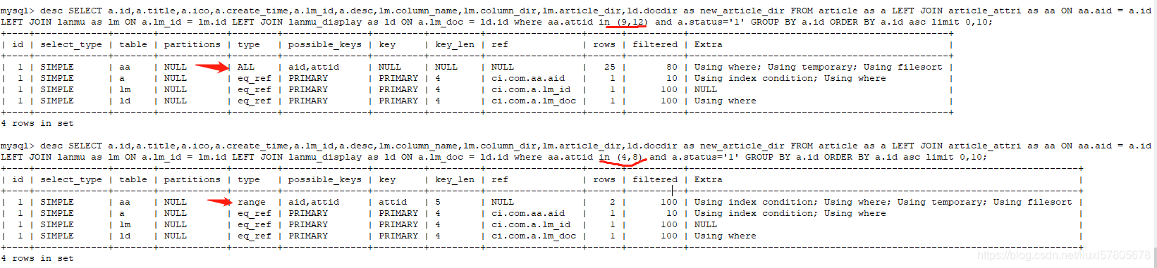 Mysql In 查询的时候索引不起作用sql查询 In索引失效 Csdn博客