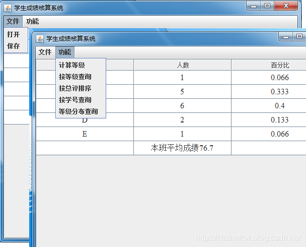 南邮 软件设计实验(java Gui版)一、分数统计10 要求1输入某班级学生的姓名、分数 2对1的分数进行降序 Csdn博客