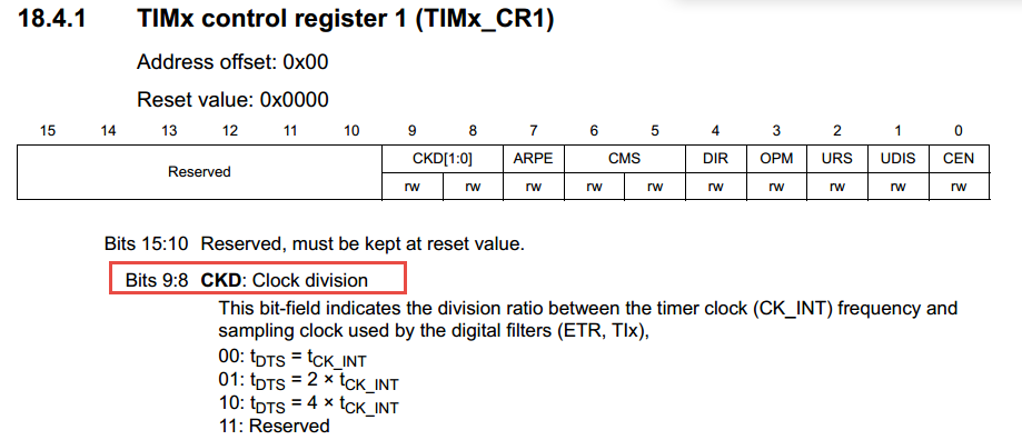 STM32F4XX定时器时基、数字滤波器配置_stm32f4 fdts-CSDN博客