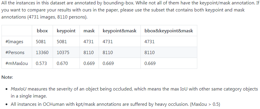 human parsing—学习笔记_human body part parsing-CSDN博客