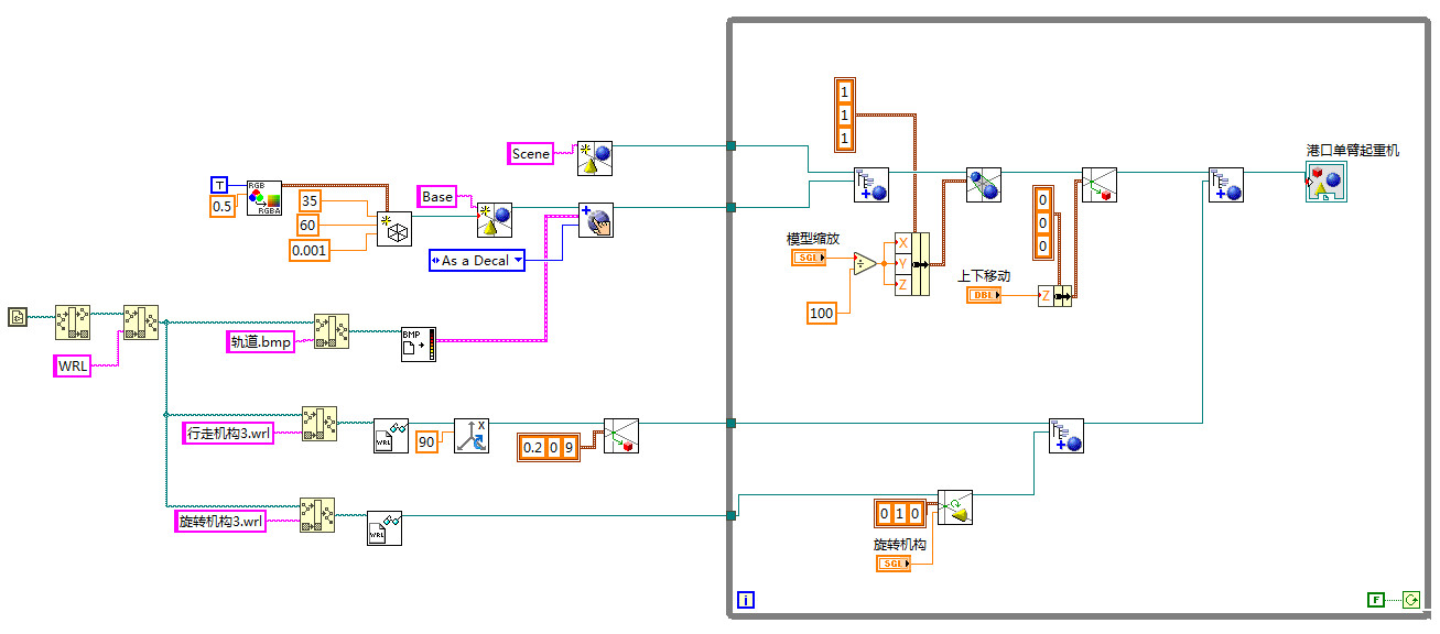 LabVIEW学习分享（2）_labview读取3d模型-CSDN博客