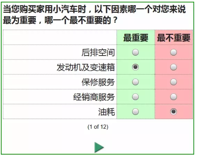 MaxDiff系列（三）最大差异测量(Maximum Difference Scaling)-CSDN博客