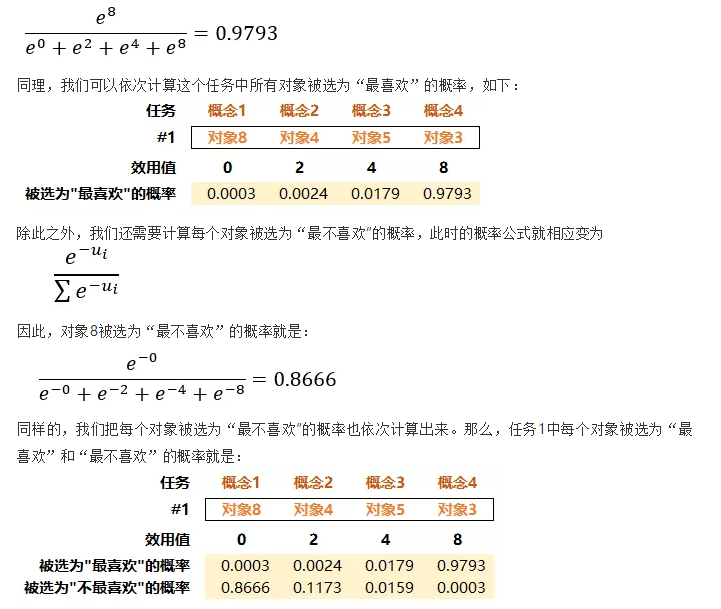 Maxdiff系列（六）MaxDiff的数据分析（用Excel进行logit分析）_maxdiff难点-CSDN博客