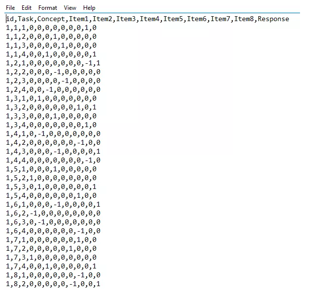 Maxdiff系列（六）MaxDiff的数据分析（用Excel进行logit分析）_maxdiff难点-CSDN博客