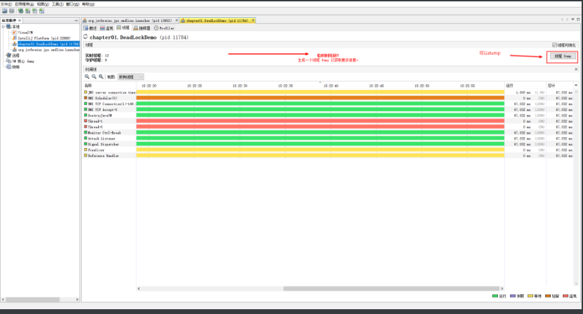 用jvisualvm分析dump文件jvisualvm Dump分析 Csdn博客 