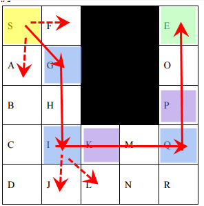 JPS（Jump Point Search）寻路及实现代码分析_jps 寻路-CSDN博客