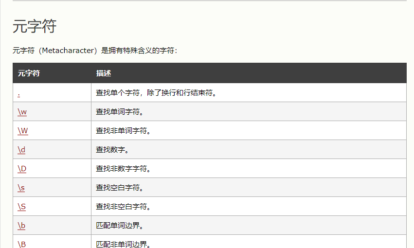 JS正则表达式（RegExp）_js regexp-CSDN博客