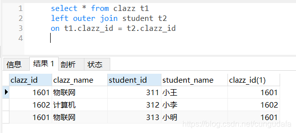 Ssm框架(八)mybatis多表查询【一对一、一对多、多对多】举例说明ssm框架中关系映射多对多sql语句 Csdn博客