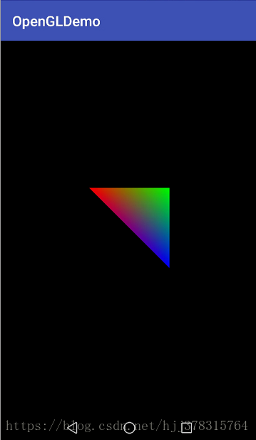 Android GLSurfaceView用法解析_glsurfaceview setrendermode-CSDN博客