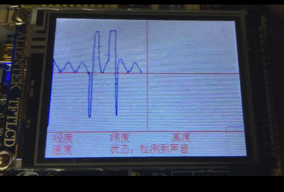 STM32+TFTLCD做的示波器_tft-lcd示波器-CSDN博客