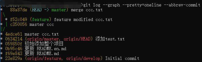 Git使用笔记bad Packet Length Csdn博客 