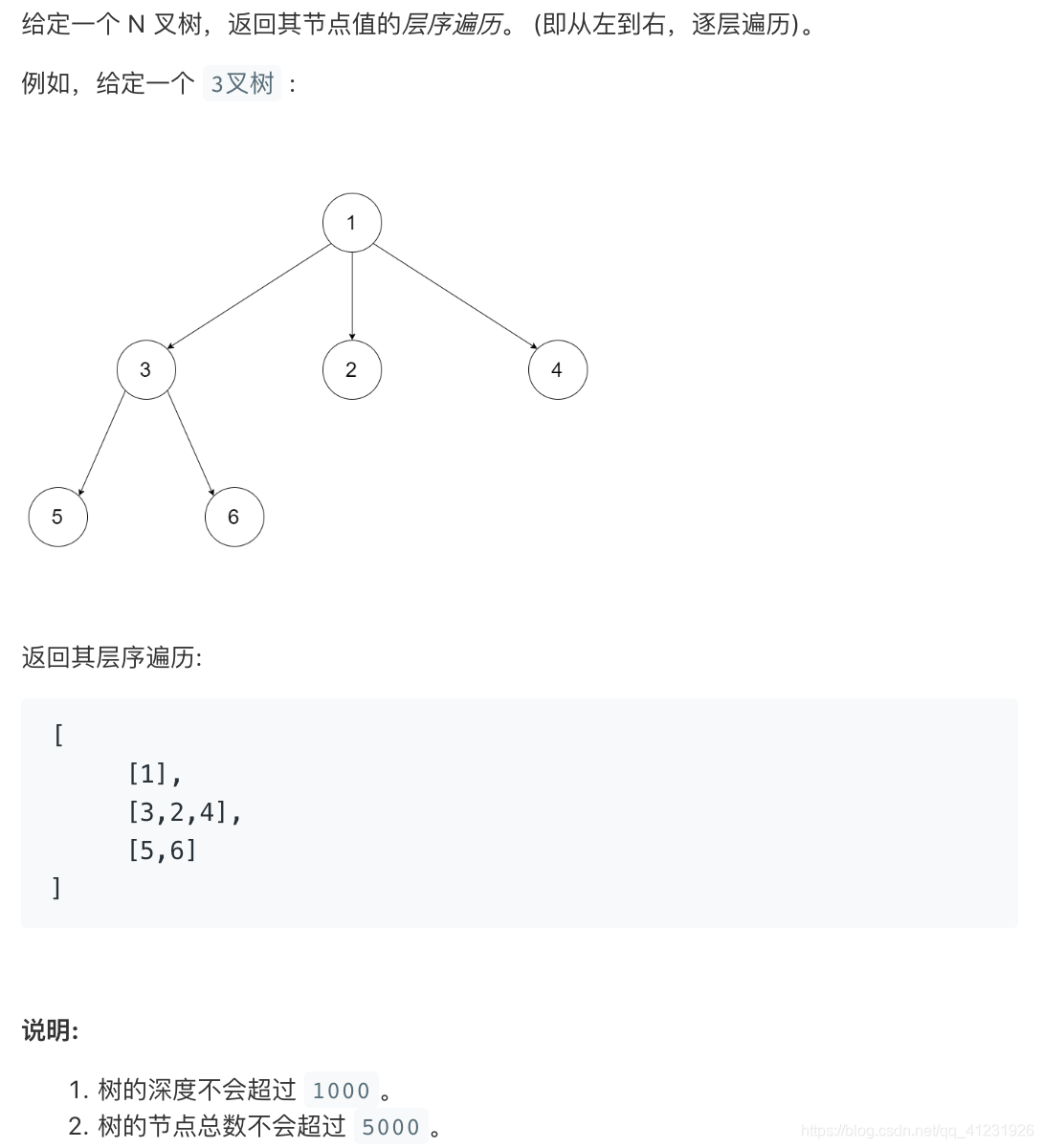 Leetcode429——n叉树的层序遍历n叉树 Github Csdn博客