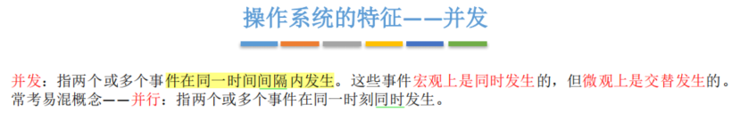 《计算机操作系统》 第一章 操作系统引论 知识梳理计算机操作系统引论总结 Csdn博客