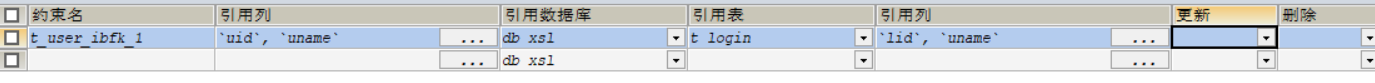 mysql外键设置问题 Failed to add the foreign key constraint._failed to add the foreign key constraint ...