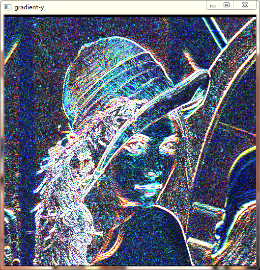 OpenCV+python：图像梯度_cv2 梯度-CSDN博客