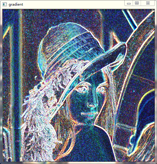 OpenCV+python：图像梯度_cv2 梯度-CSDN博客