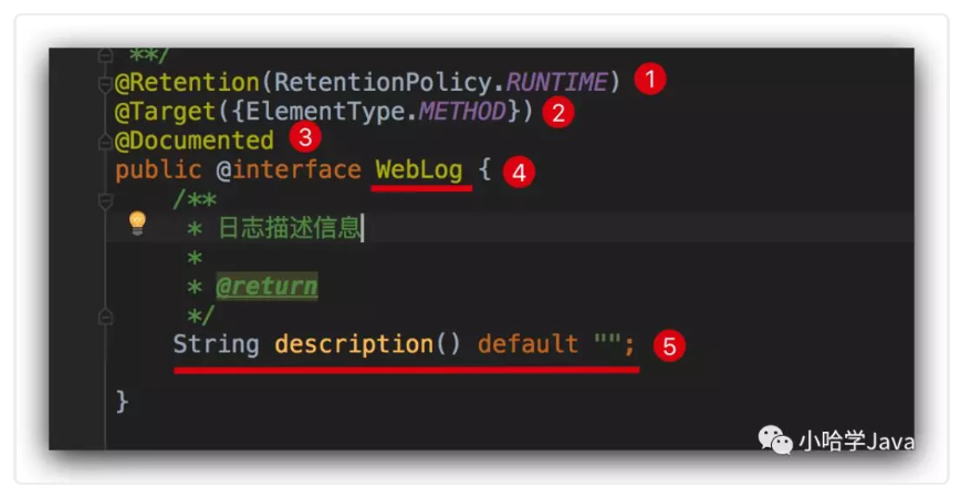 如何优雅地在 Spring Boot 中使用自定义注解，aop 切面统一打印出入参日志 修订版 Springboot Controller 入参对象字段上自定义一个注解 怎么统一识别到这个