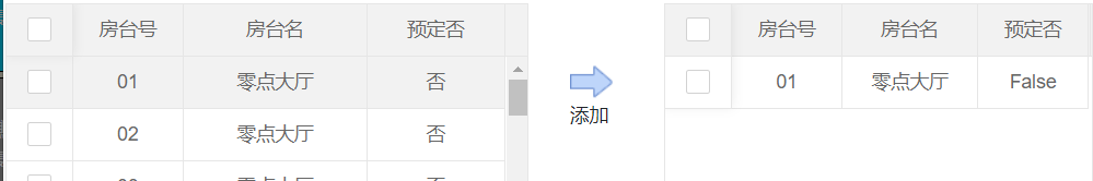 Aspnetmvc 如何将数据移进sessionasp Net Mvc 把登录 用户放到session 里 Csdn博客