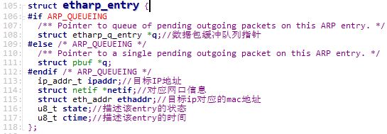 LWIP学习笔记（5）ARP协议_lwip etharp.c-CSDN博客