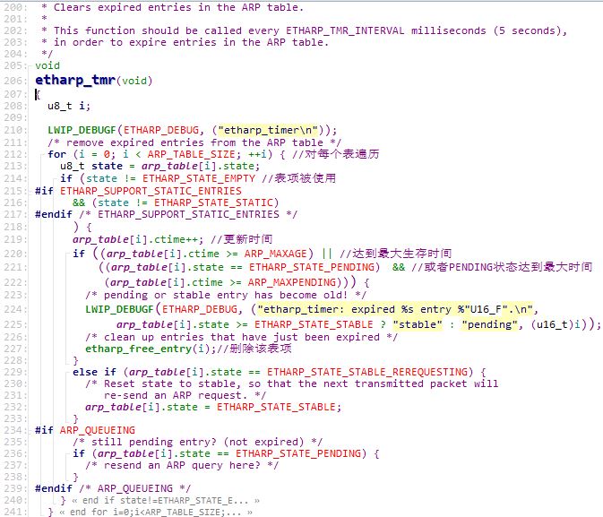 LWIP学习笔记（5）ARP协议_lwip etharp.c-CSDN博客
