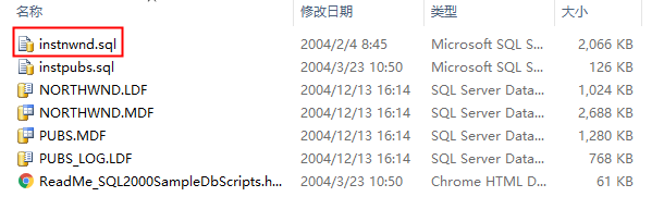 Base de datos Northwind en SQL - programador clic