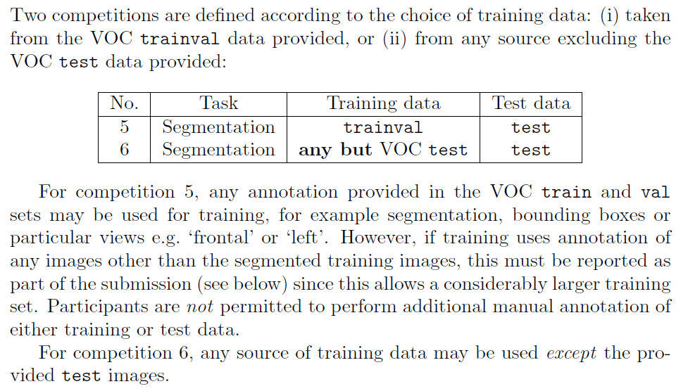 【深度学习】语义分割 PASCAL VOC 2012 增强数据集_voc2012增强分割数据-CSDN博客