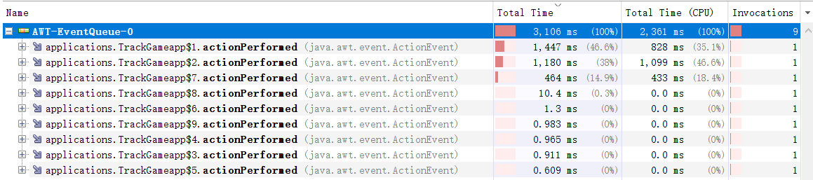 VisualVM的使用_visualvm使用-CSDN博客