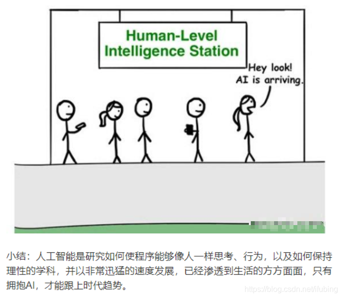 Python编程语言的优点 为什么一定要学习python语言学习python编程的好处 Csdn博客