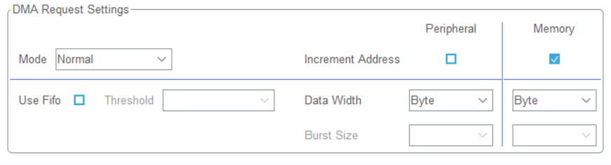 STM32F4系列HAL库DMA中断方式的串口输出_stm32f4 hal库 usart dma-CSDN博客