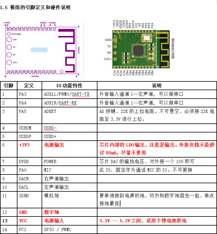 蓝牙模块BT401如何使用 以及常用的测试方法和工具说明-CSDN博客