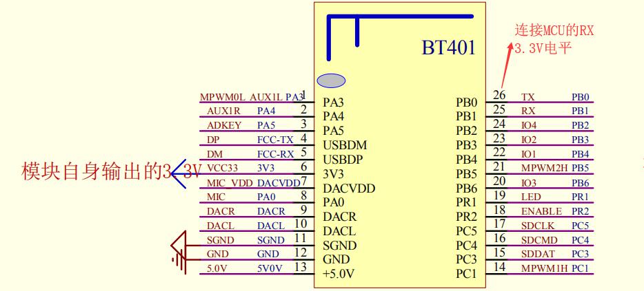 蓝牙模块BT401如何使用 以及常用的测试方法和工具说明-CSDN博客