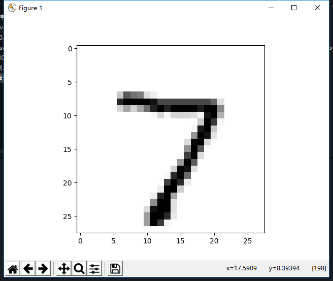 机器学习 手写数字识别人工神经网络 Python实现mnisttest10csv Csdn博客 