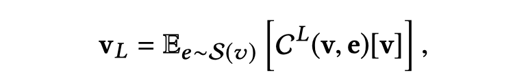 Multi Task Feature Learning For Knowledge Graph Enhanced Recommendation简析loserchen的博客 Csdn博客