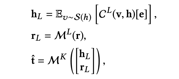 Multi-Task Feature Learning for Knowledge Graph Enhanced Recommendation简析_loserChen.的博客-CSDN博客