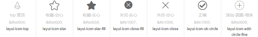 layui的页面布局分析_lay-skin="line-CSDN博客