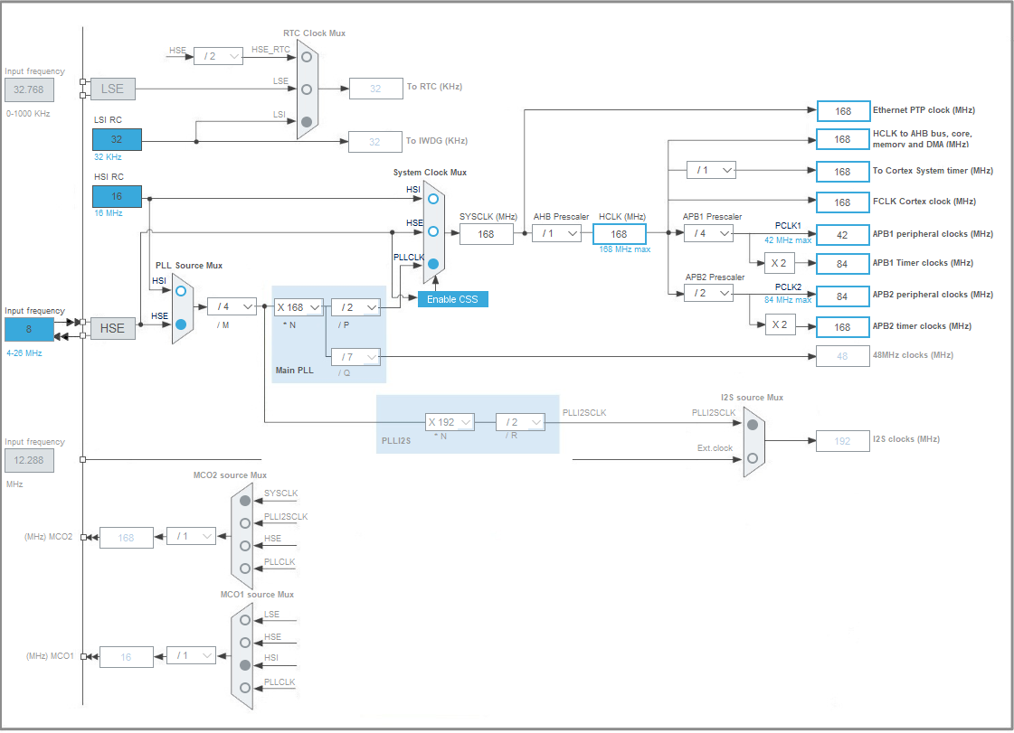 Lis3dh加速度传感器使用实验教程_lis3dh 原理图-CSDN博客
