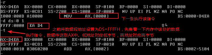 【8086汇编】王爽汇编语言(第三版)实验2详解 —— 用机器指令和汇编指令编程汇编语言实验二王爽 Csdn博客