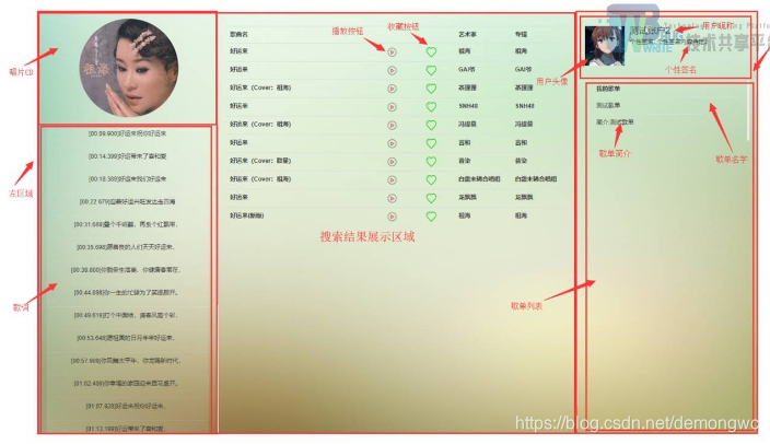 基于javaee实现的在线音乐系统基于javaee音乐管理系统的方向 Csdn博客