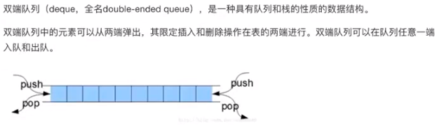 Python实现队列python 单端队列怎么 Csdn博客 