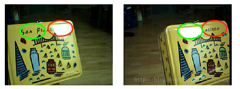 三维立体测距_三维测距-CSDN博客