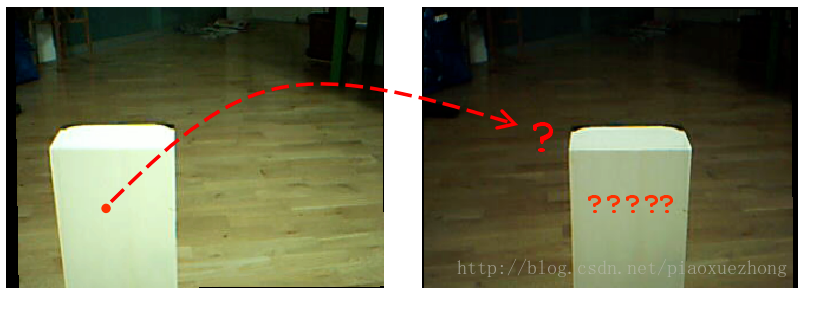 三维立体测距_三维测距-CSDN博客