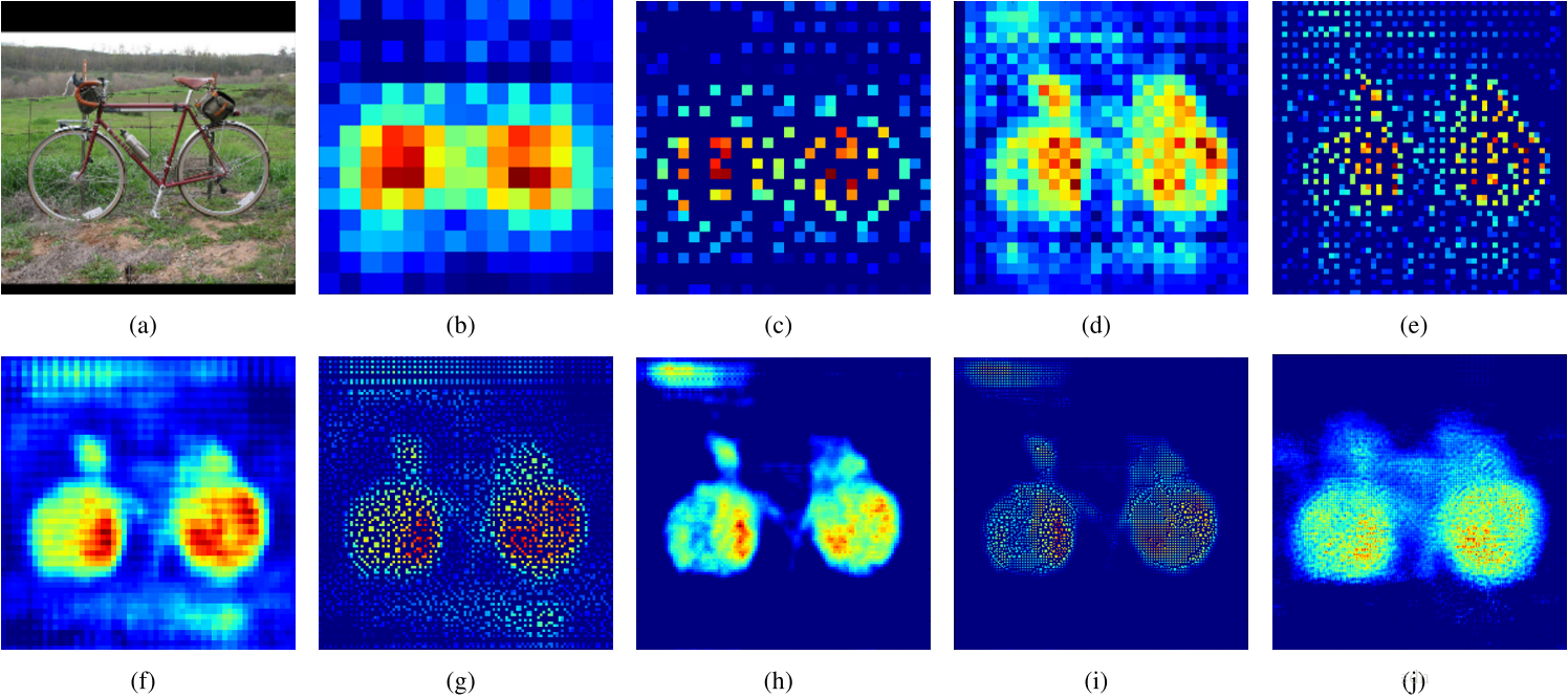反卷积(Deconvolution)、上采样(UNSampling)与上池化(UnPooling)_反卷积上采样-CSDN博客