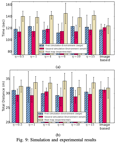 自主探索总结_yamauchi frontier-CSDN博客