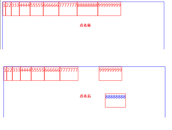 VUE-使用v-for为每一项动态添加ref_vue2给列表的每一项绑定ref-CSDN博客