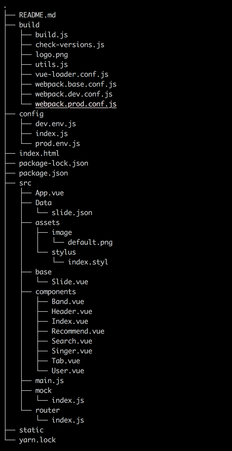 Mac下输出项目目录结构写入readme_mac怎么生成readme文件-CSDN博客