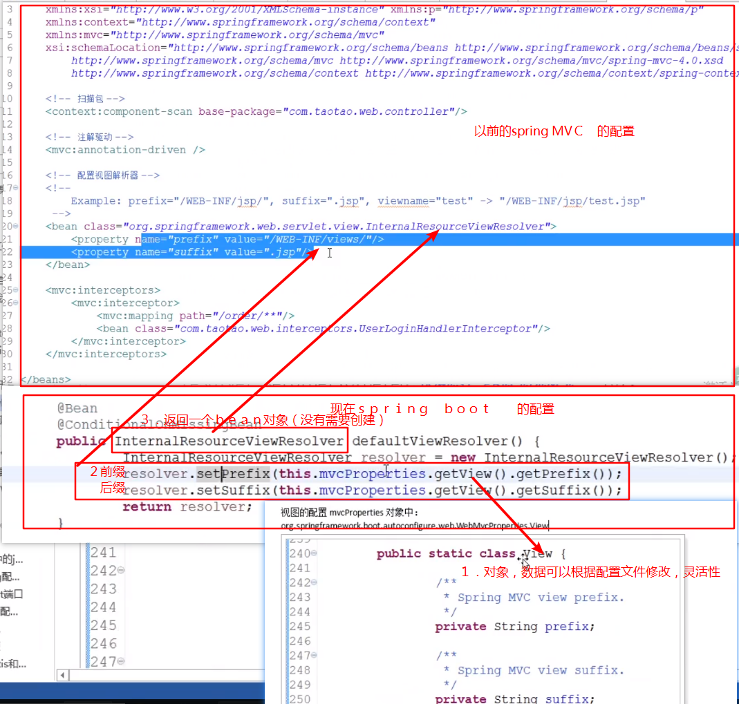 Java开发框架 Spring Boot 微服务应用架构mybatis与springmvc整合采用spring Boot微服务、spring框架、springmvc、mybatis的