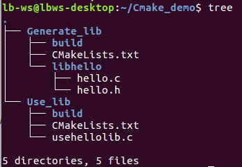 Linux下CMake生成和调用动态库_linux lib cmakelist-CSDN博客