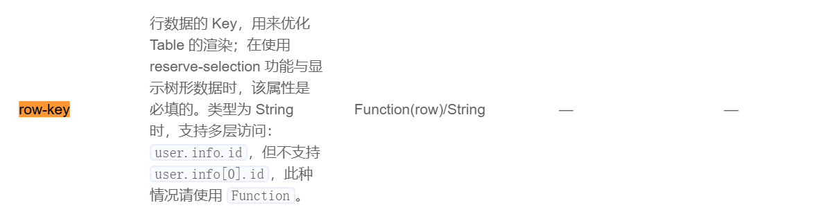 Vue el-table 获取选中的数据回显_vue type="selection"回显-CSDN博客