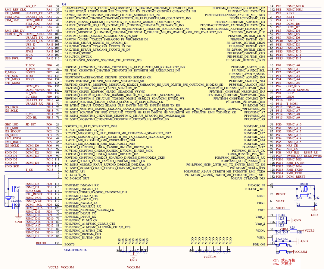 STM32 基础系列教程 43 – SRAM_stm32f407zgt6 使用sarm2-CSDN博客