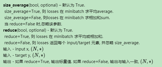 Torch的常用损失函数torchreduce Csdn博客 